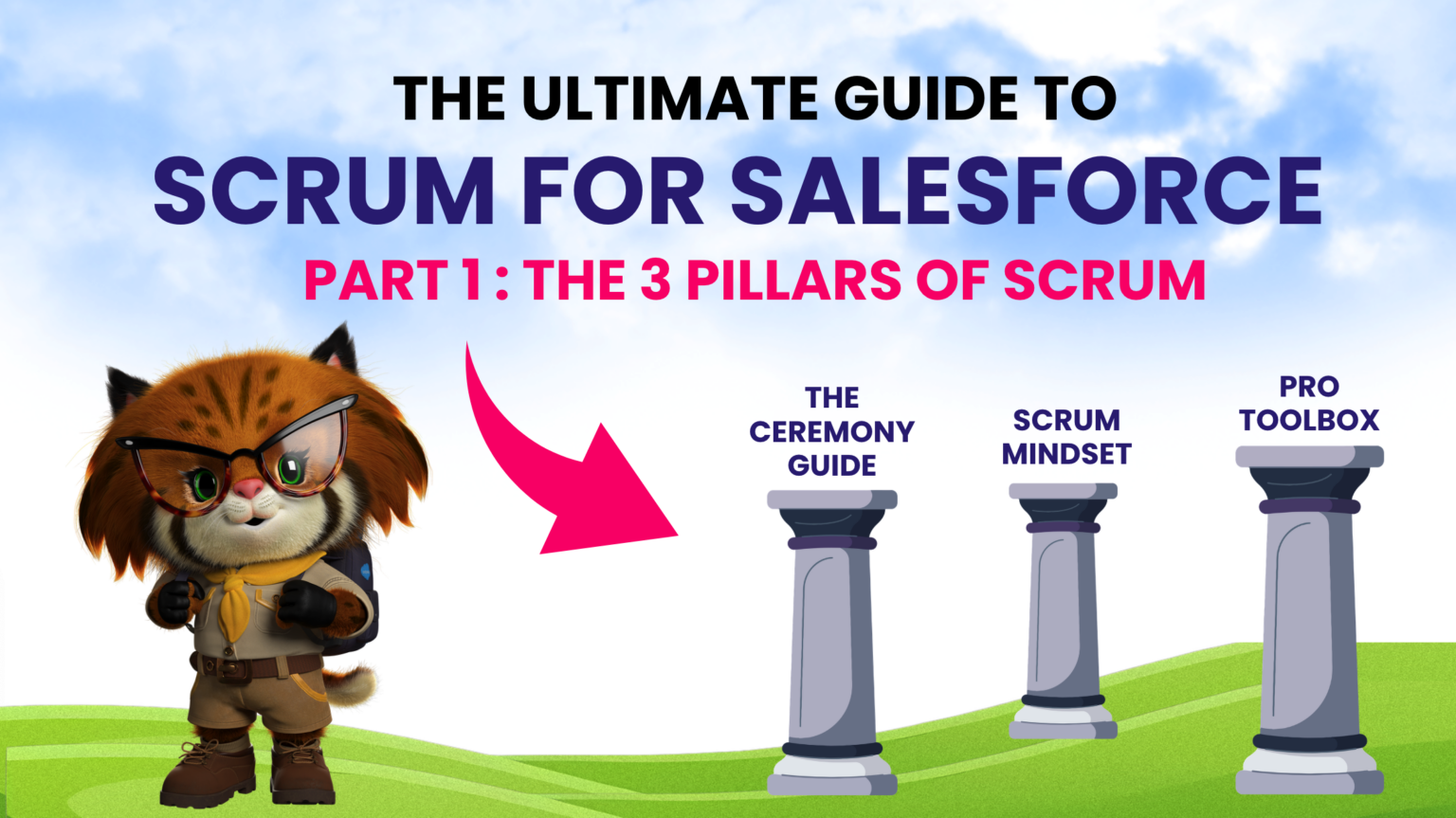 The Ultimate Guide to Salesforce Scrum - Article 1: Introduction to ...